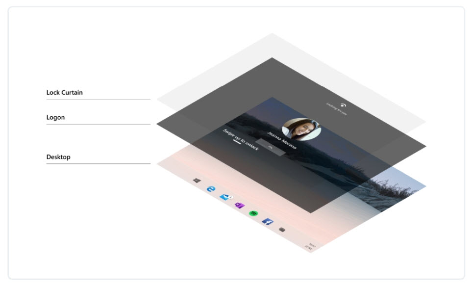 Windows 10X details leaked confirms the OS for laptops